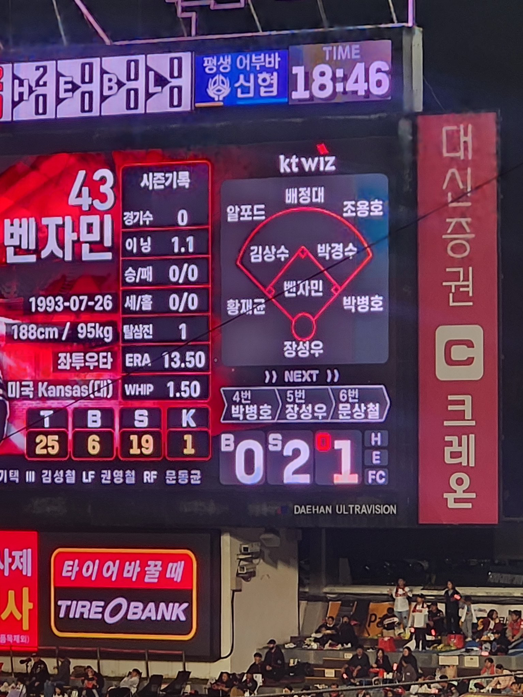 10번째 심장 KT 위즈 | 상대팀 포수99년생이고 02년생이 유격볼때 - Daum 카페