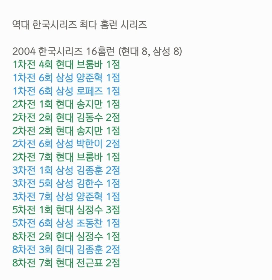 10번째 심장 KT 위즈 | 역대 한국시리즈 최대 홈런시리즈 - Daum 카페