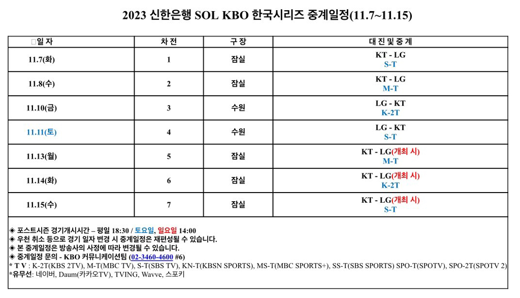 10번째 심장 KT 위즈 | 코시 중계일정 - Daum 카페
