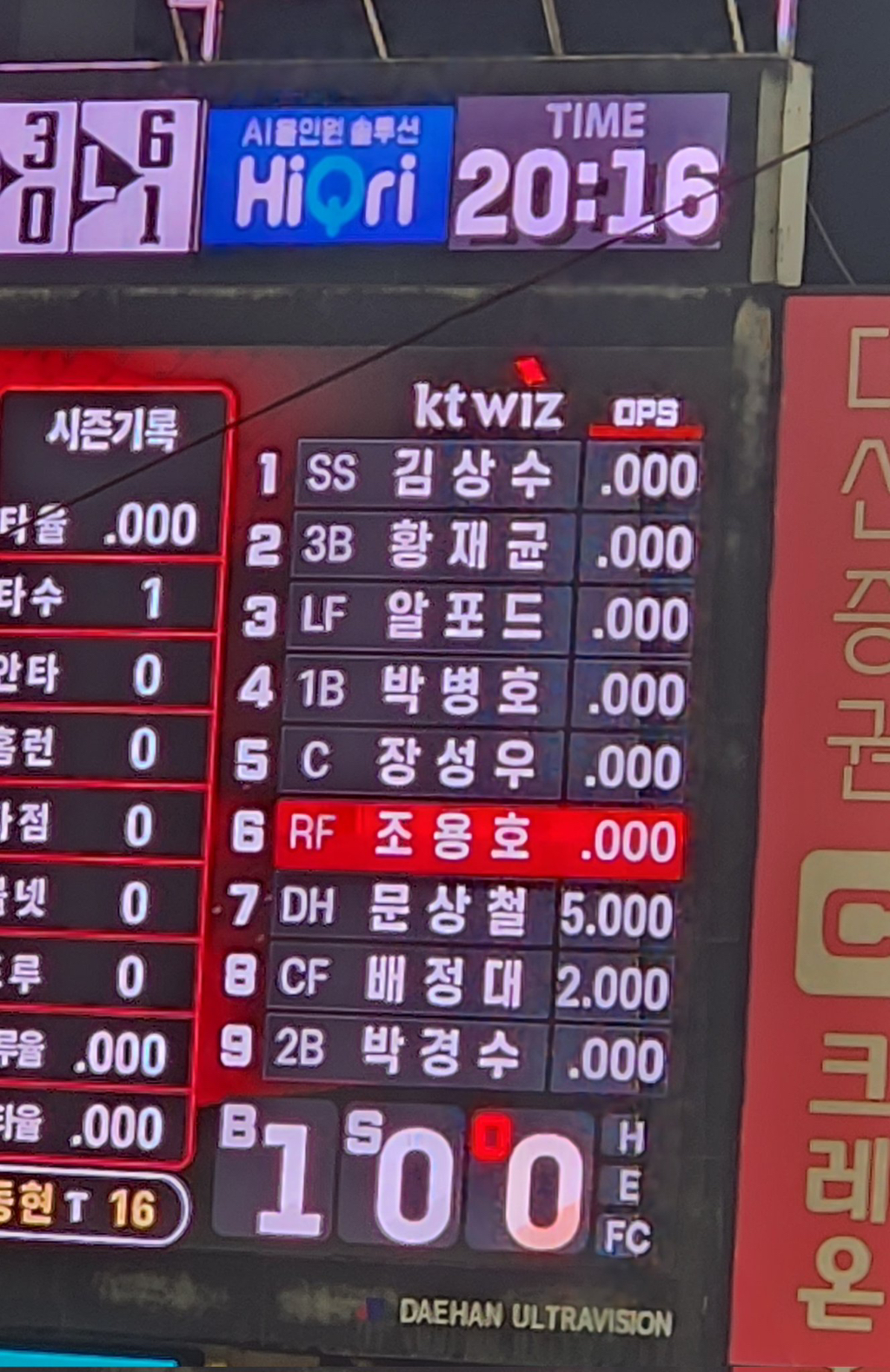 10번째 심장 KT 위즈 | ㅋㅋㅋㅋ…..실환가 이게 - Daum 카페