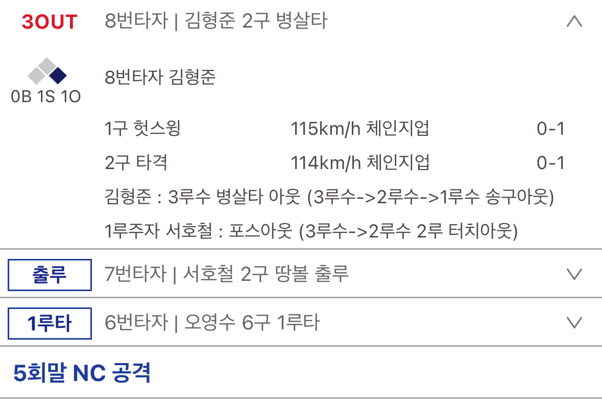 10번째 심장 KT 위즈 | ㅁㅊ 병살 지렸다 - Daum 카페