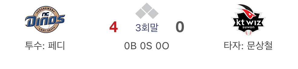 다이겨쓰! NC 다이노스 | 엔씨다이노스가 미쳤어요 - Daum 카페