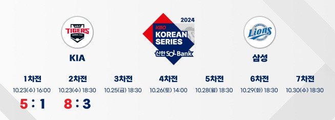 압도하라! KIA 타이거즈 | 자자자 다덜 내일 심기일전.ᐟ 파이팅.ᐟ.ᐟ.ᐟ.ᐟ.ᐟ.ᐟ - Daum 카페