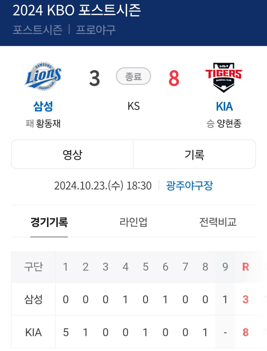 압도하라! KIA 타이거즈 | 초반 기선제압이! - Daum 카페