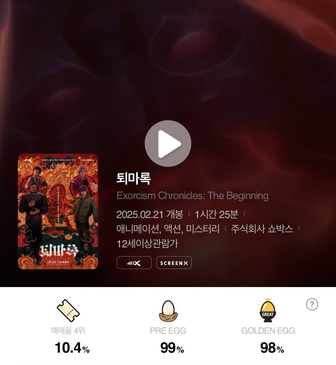 혹시 영화 좋아하세요? | CGV 에그 지수 - Daum 카페