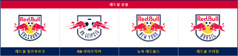 레드불 축구 팀 (Red Bull Football Teams) - 해외 축구 - 꾸르