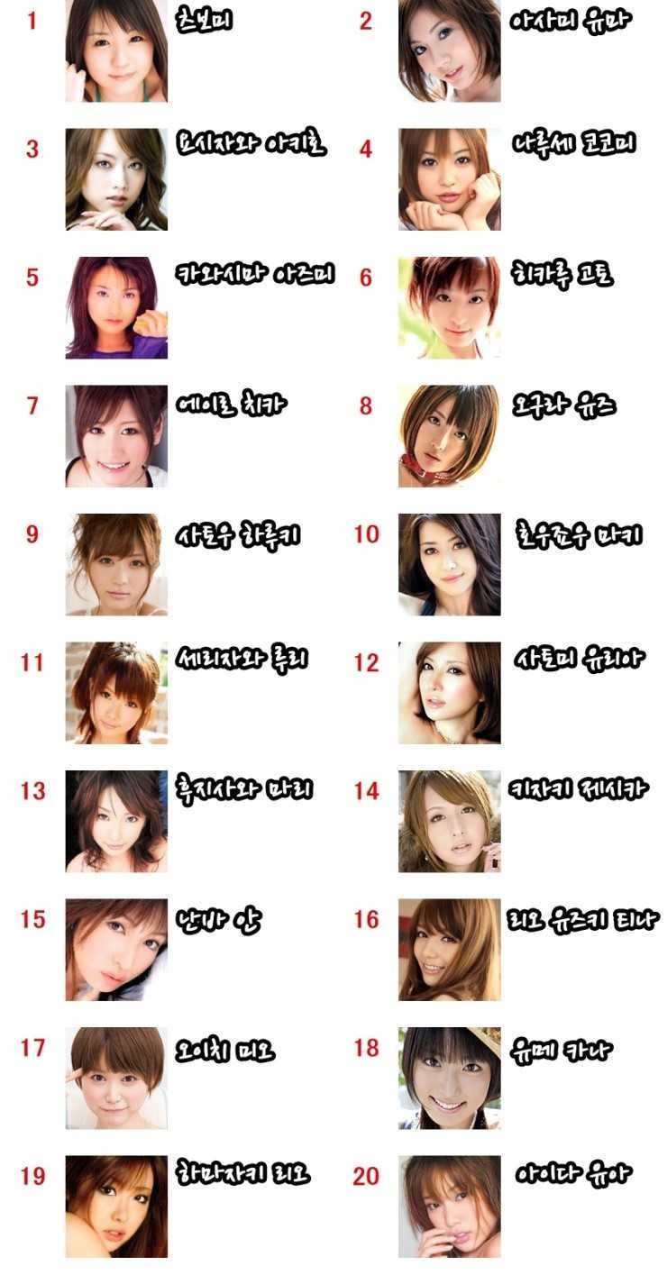 일본 AV 30주년 기념 - 역대 AV여배우 인기순위 TOP100