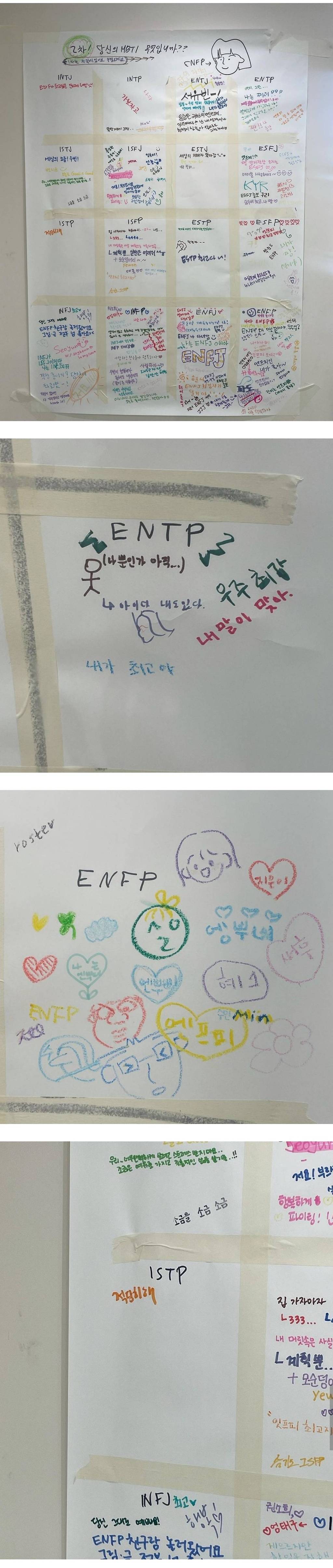 방문한 사람들한테 mbti를 적어달라고 했다.jpg - 유머/이슈 - YULDO
