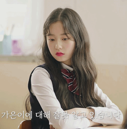 Kim Doah – EYES ON GIRLS