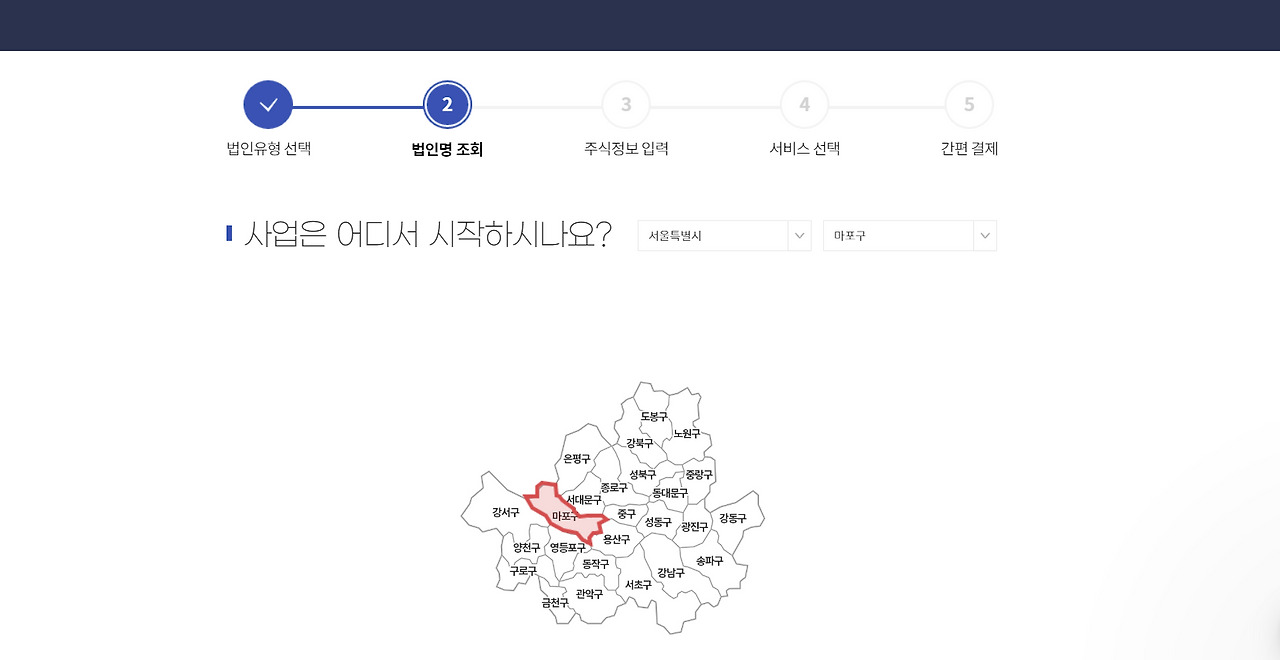 법인설립 안 하면 손해보는 개인사업자 유형 4가지