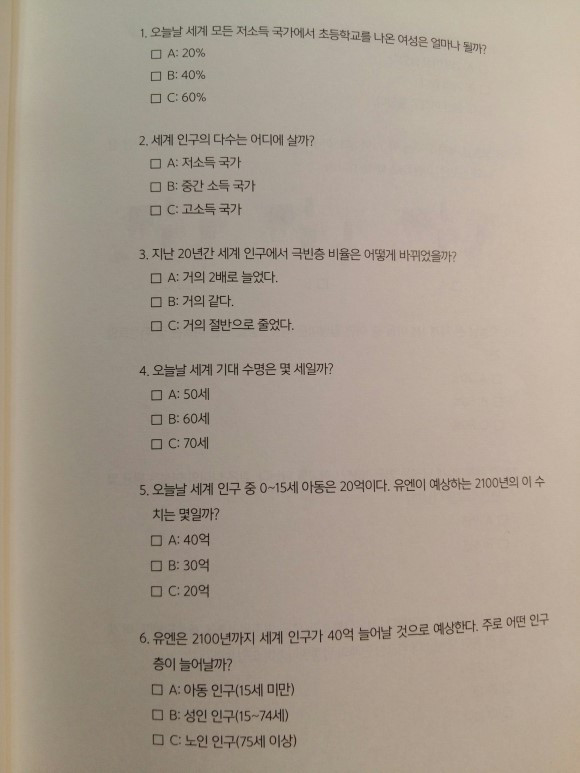 팩트풀니스한스 로슬링·올라 로슬링· 안나 로슬링