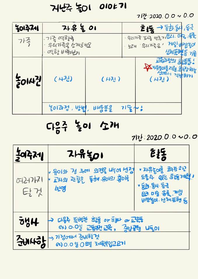 놀이중심 교육과정 그것이 알고 싶다 1