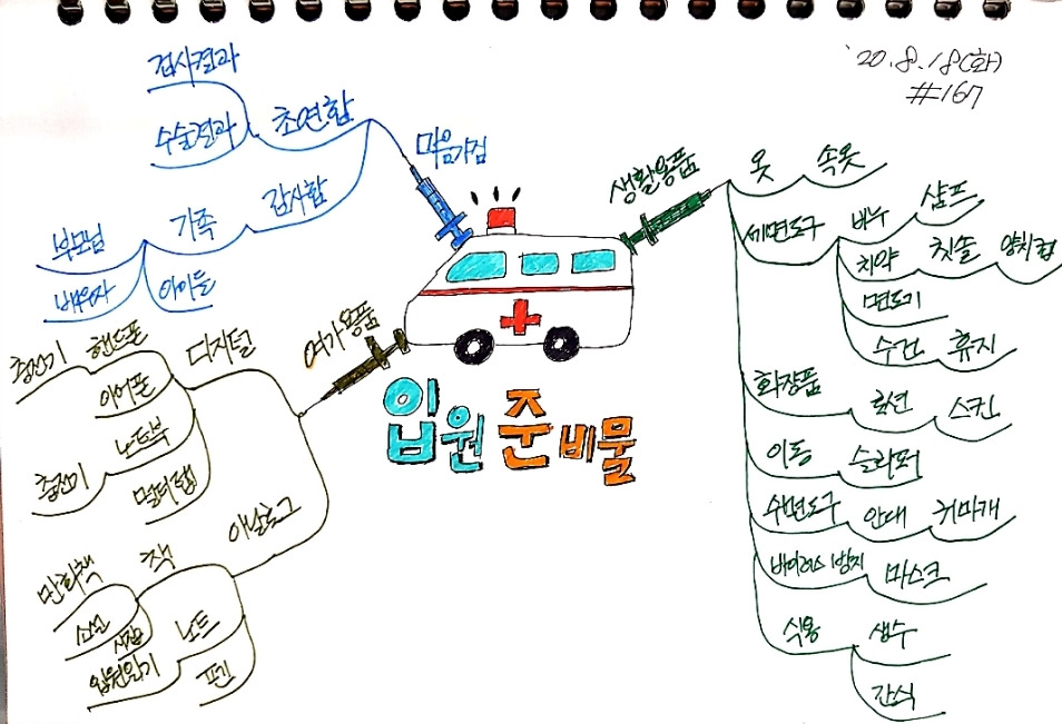모르면 고생하는 병원 입원 준비물