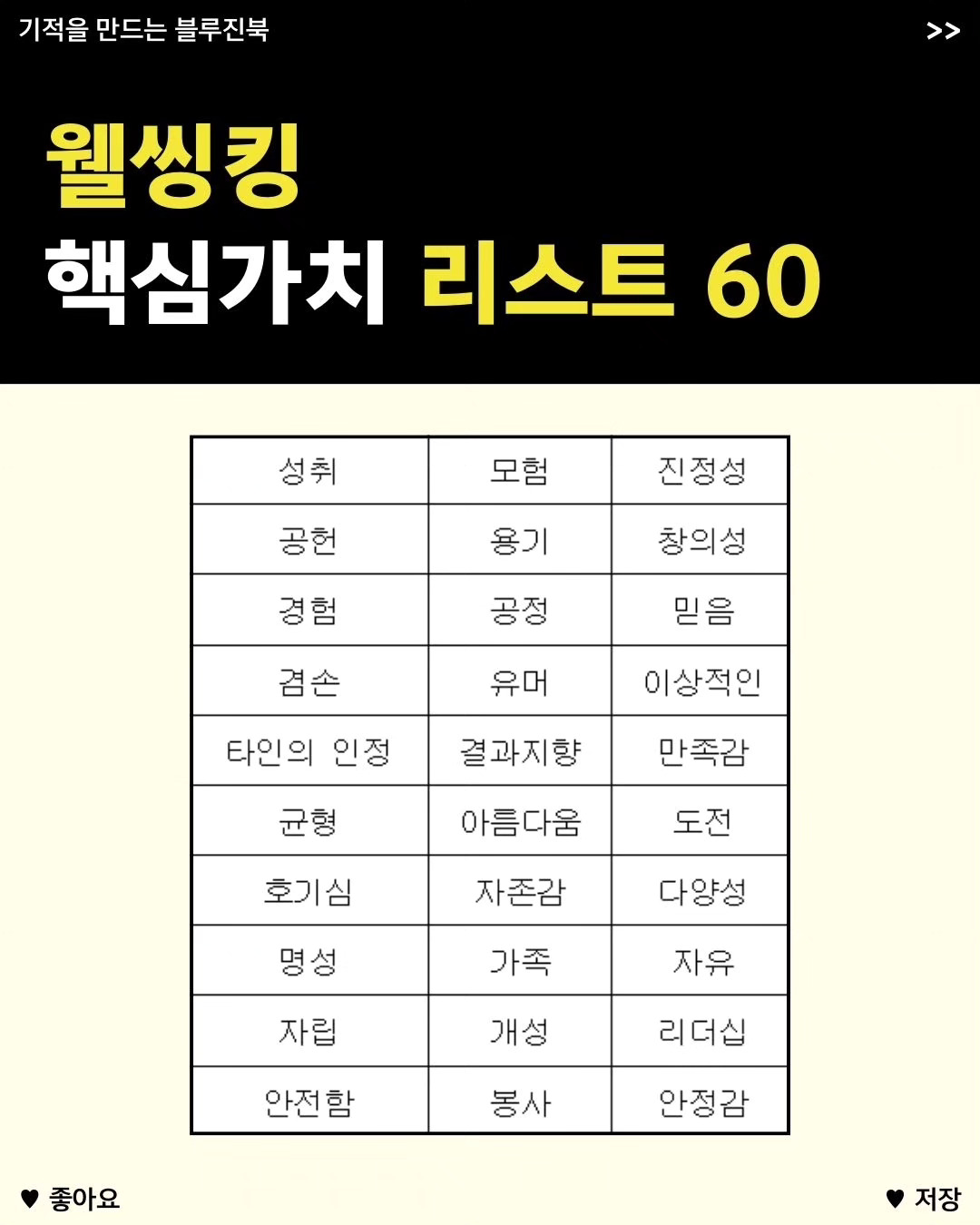 나의 핵심가치는
