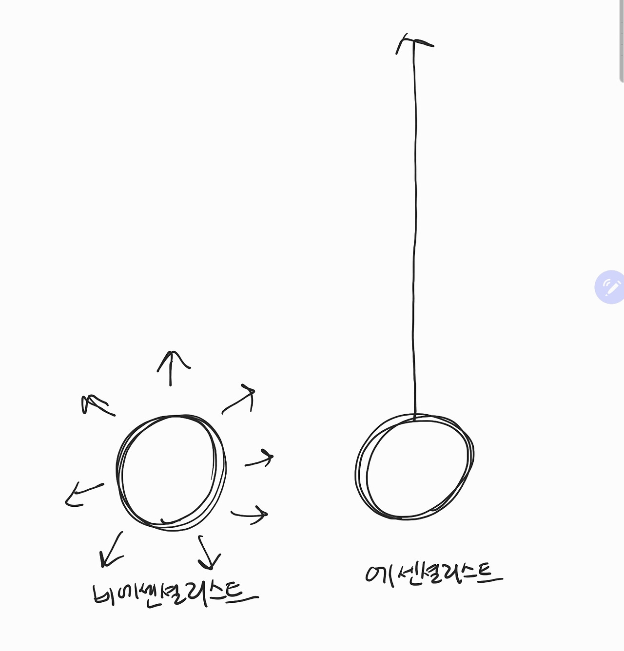 이제는 본질적인 것에 집중하고자 합니다