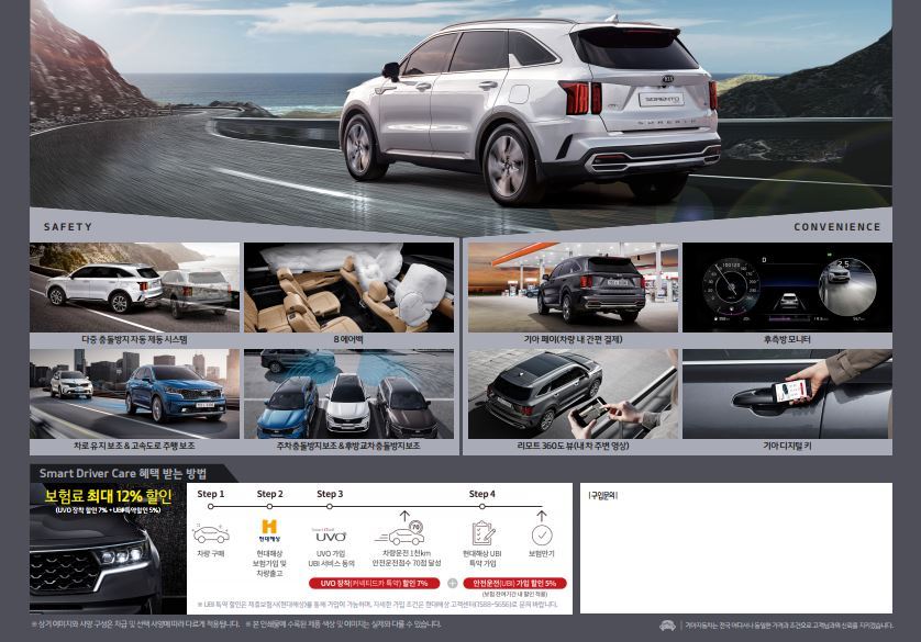 기아 쏘렌토 하이브리드 계약 재개