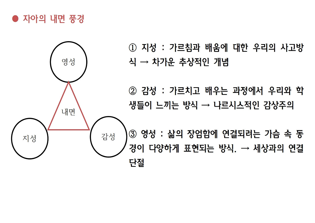 교육고전 2 파커 J 파머 가르칠 수 있는 용기