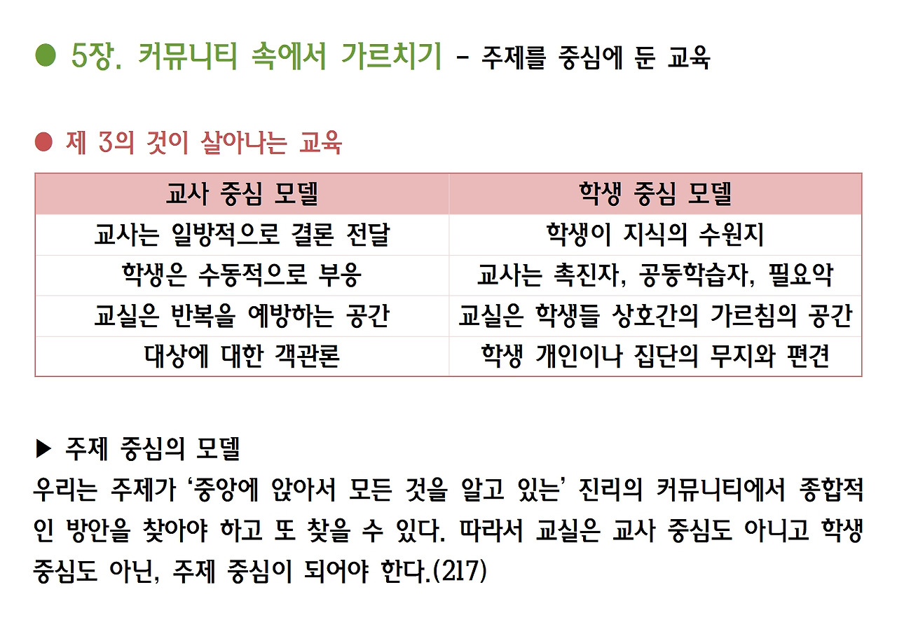 교육고전 2 파커 J 파머 가르칠 수 있는 용기