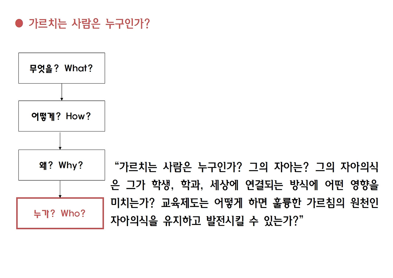 교육고전 2 파커 J 파머 가르칠 수 있는 용기