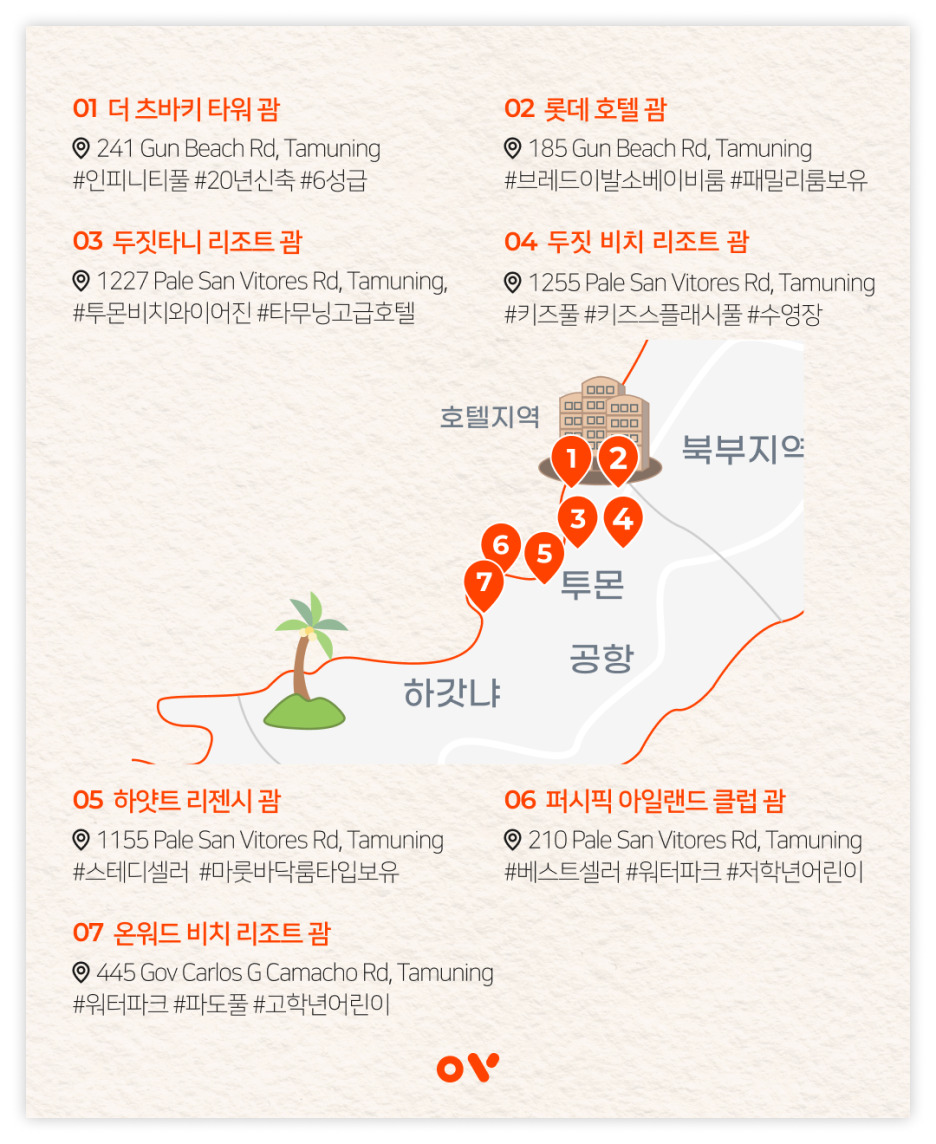 괌 가볼만한 곳 아이와 가기 좋은 호텔 Top 7
