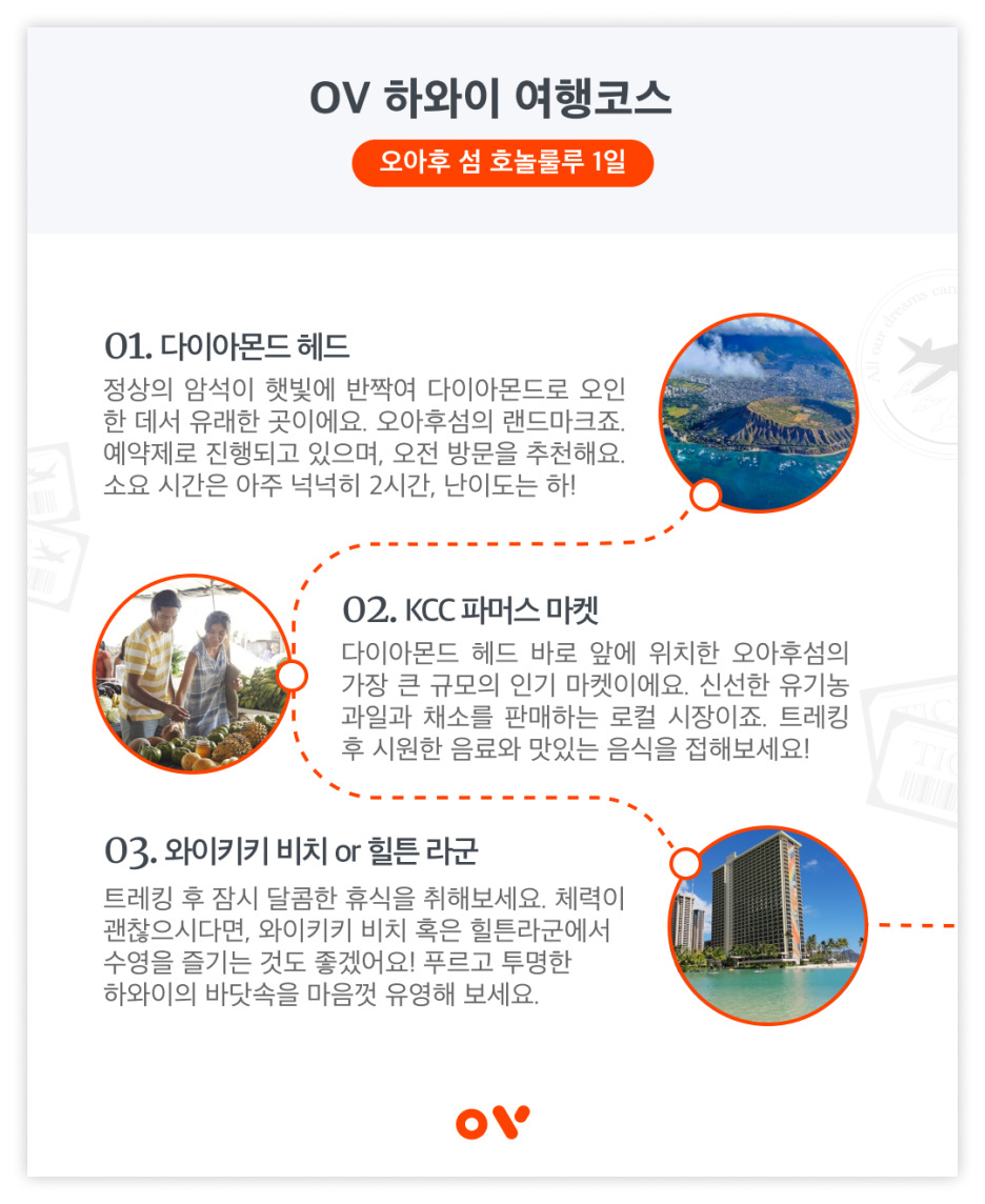 하와이 여행코스 하와이 오아후섬 호놀룰루 1일