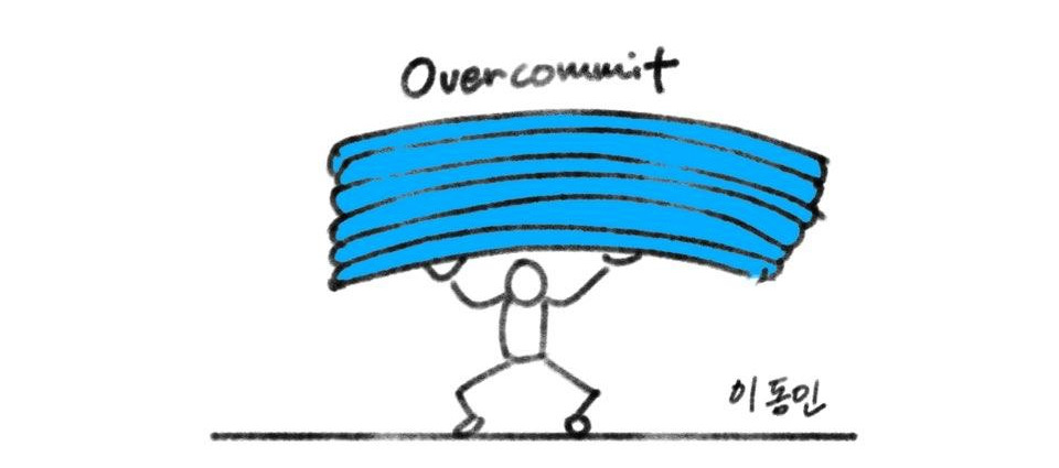 클라우드와 overcommit