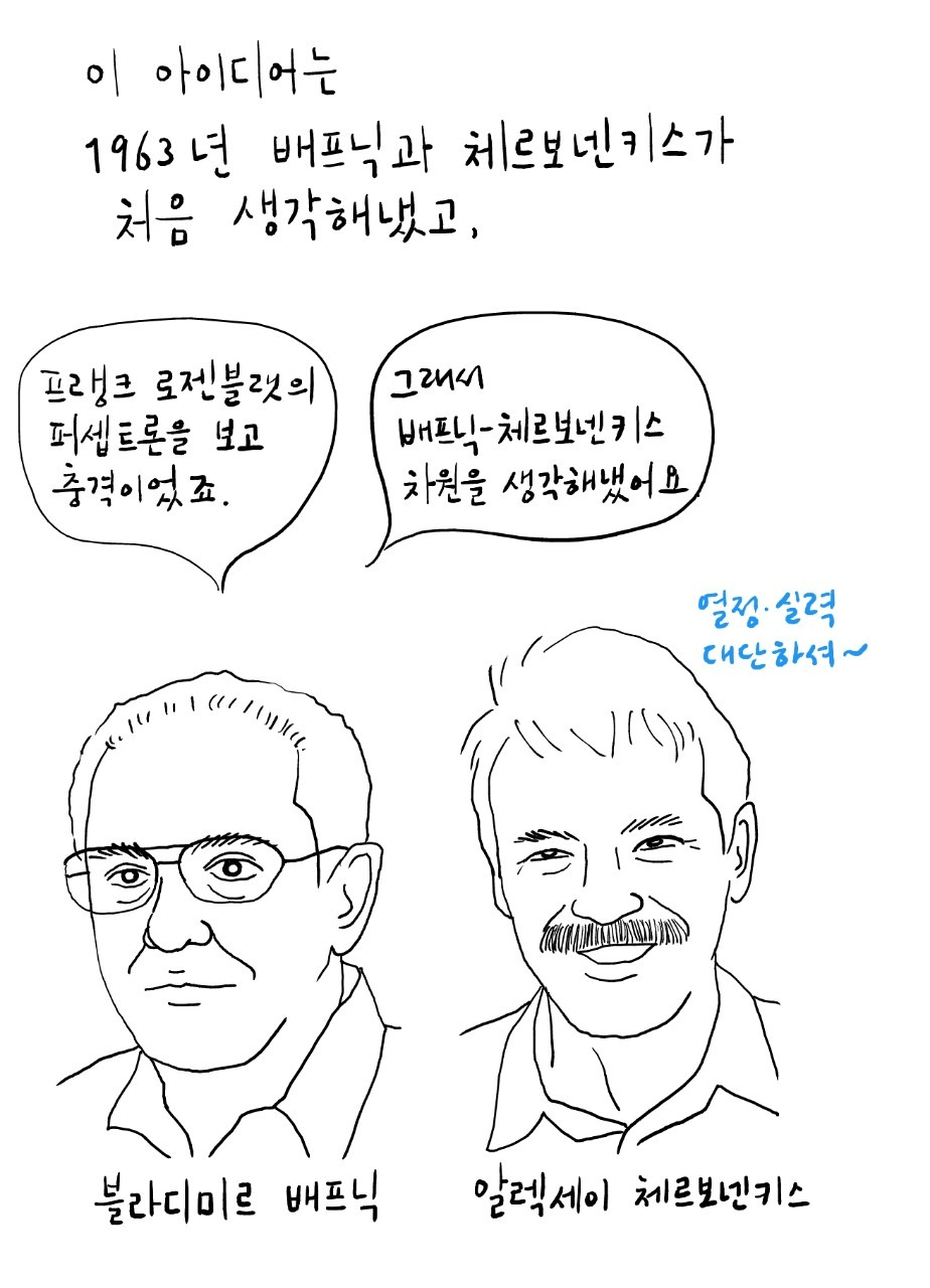 선이 아닌 평면으로 데이터를 분류하다, 서포트벡터머신