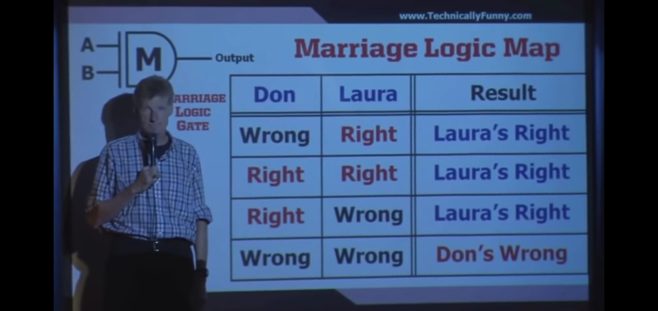 02화 정말 부부싸움을 한 번도 안하셨어요?