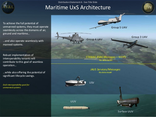 BLUEFIN-12(UUV)... 우리는?