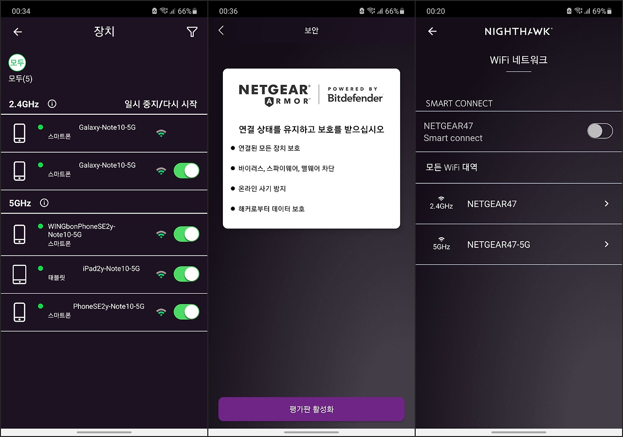 Wi-Fi 6 무선 공유기 NETGEAR RAX20