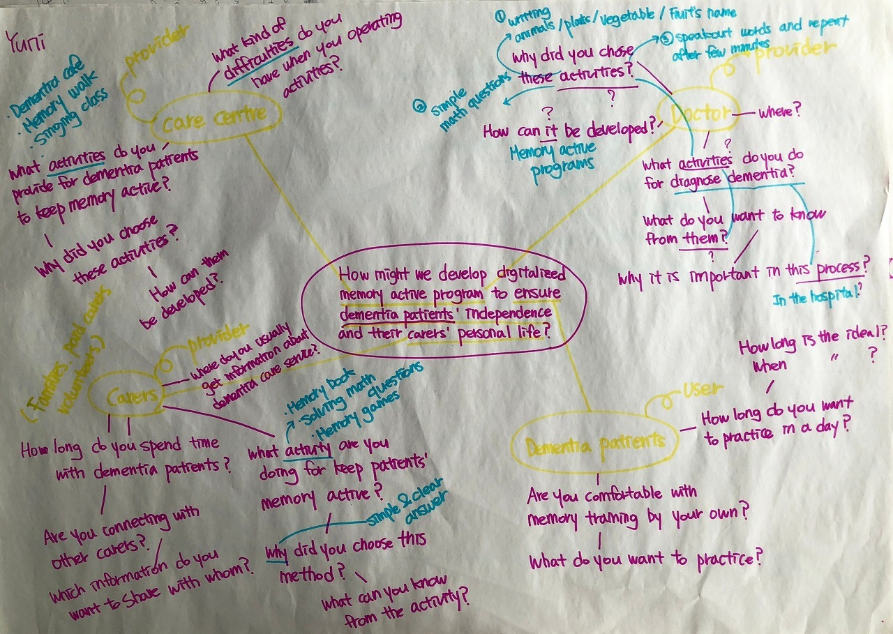 HMW 질문법: 어떻게 우리가... 할 수 있을까?