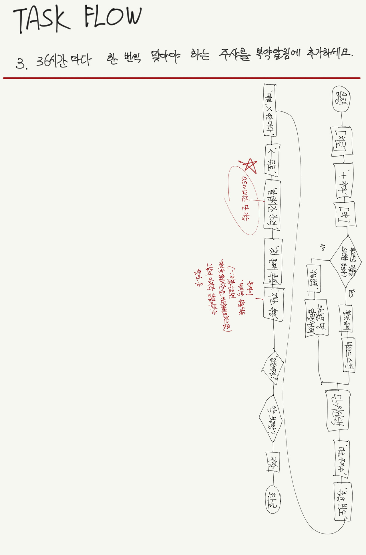 03. 다시 처음부터 시작 (1)