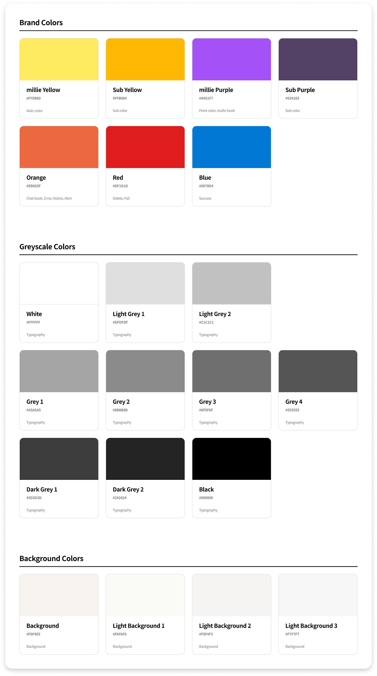 millie Design Library