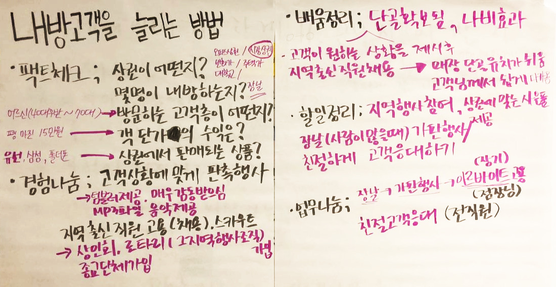 간단한 문제해결 도구 - FELAR