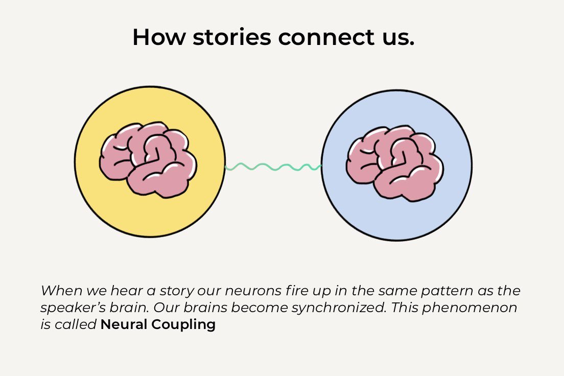 다른 사람의 이야기를 나의 지식이 되는 이유