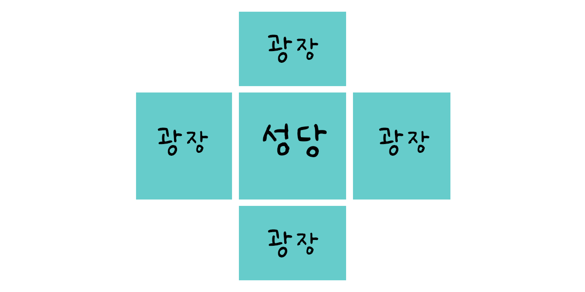 동서남북이 광장