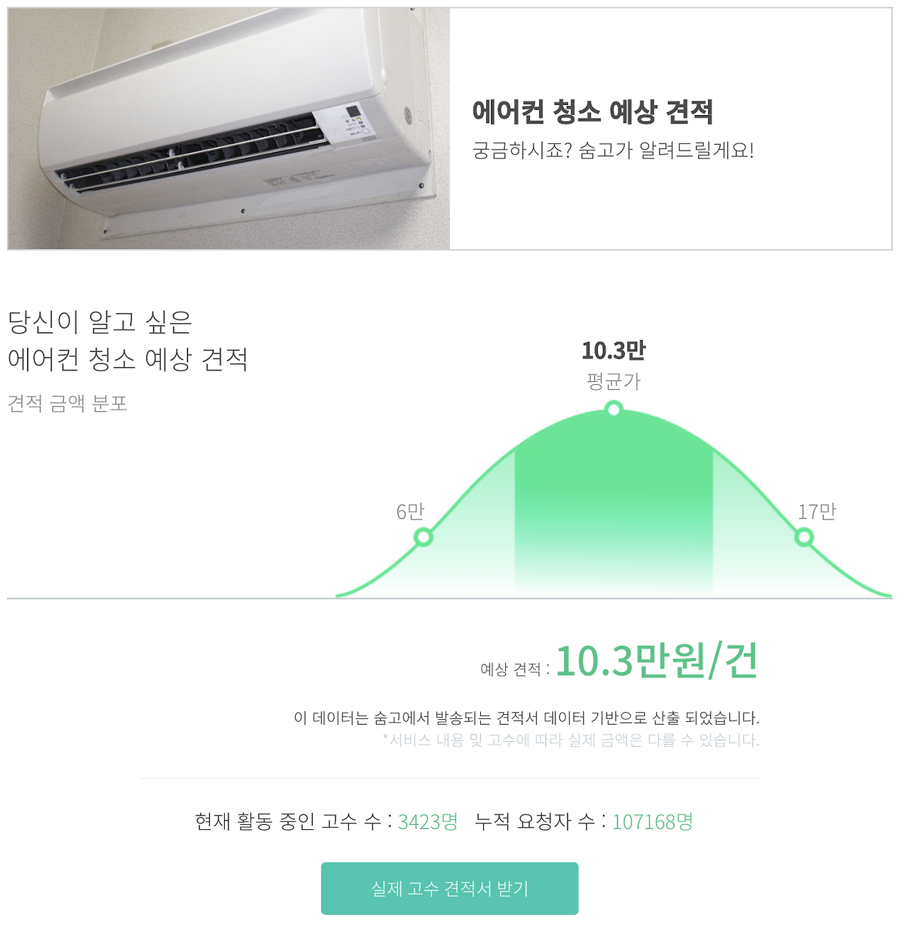 에어컨 청소 평균 가격을 결정하는 2가지