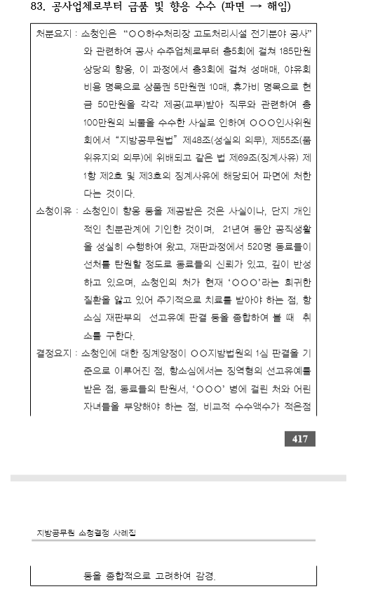 공무원 부당징계처분 불복 소청 행정심판 행정소송