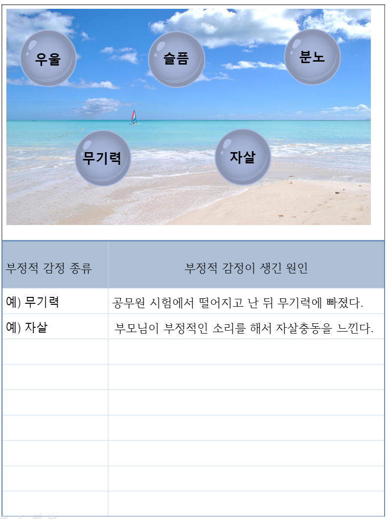 부정적 감정 지우고 긍정적 감정 만들기