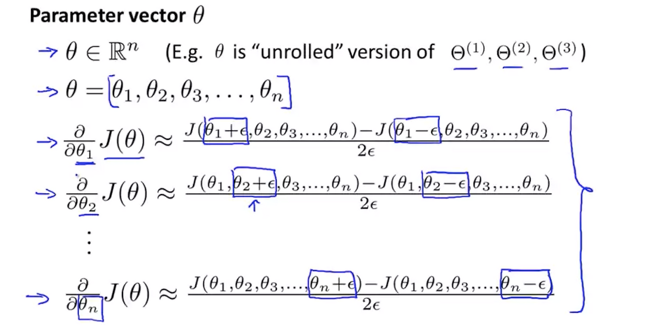 앤드류 응의 머신러닝(9-5):경사도 검사
