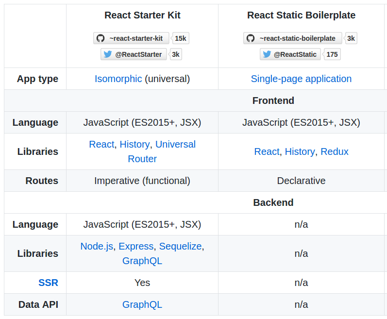 보일러 플레이트