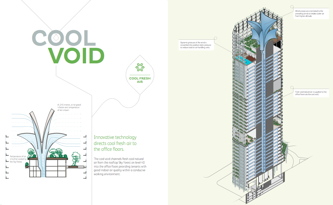 빌딩 숲 속 나무 한 그루 - 이토 토요