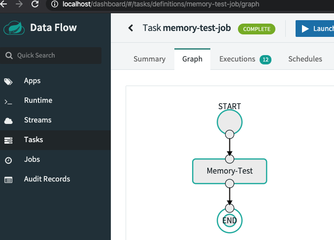 Java Collections Heap Dump 분석