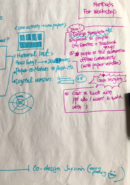 HMW 질문법: 어떻게 우리가... 할 수 있을까?
