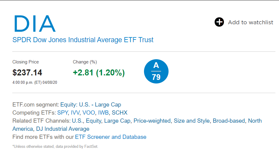 미국 ETF DIA 상세 설명
