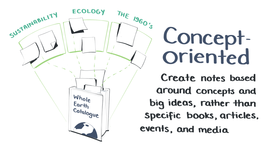 Evergreen Notes 소개