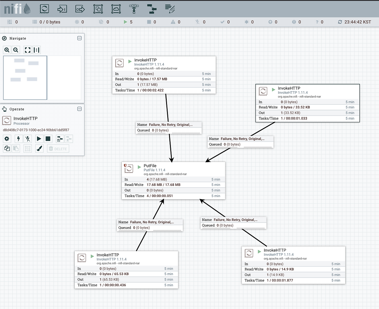 Apache Nifi HTTP/HTTPS 연결.