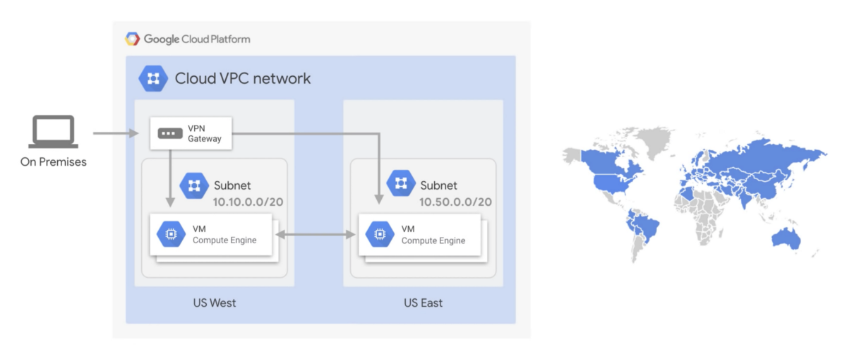 137. Google Global VPC (2/8)