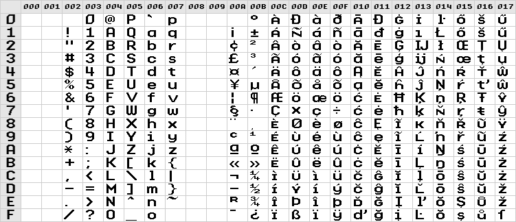 Apple Font History : 애플 서체 역사