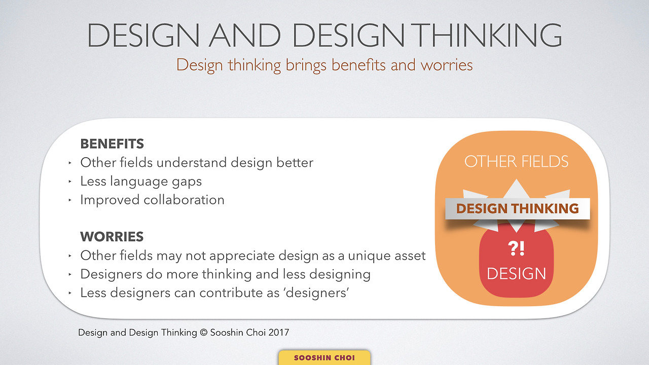 22화 How Design Thinking Works